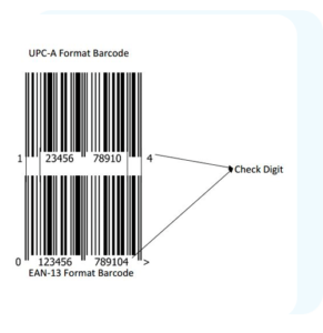 Qual è la differenza tra Codici UPC-A e Codici EAN-13? - Codice a Barre